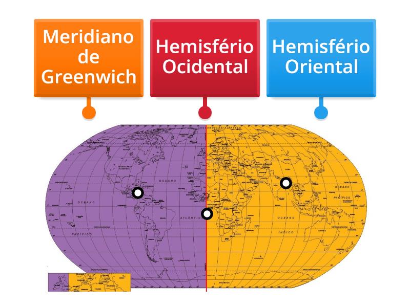 Hemisférios - Ocidental e Oriental - Labelled diagram