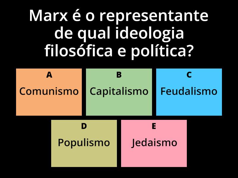 06 - Karl Marx - Quiz