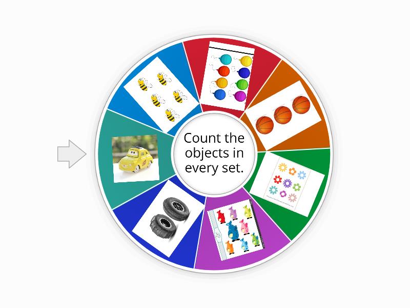 Counting the Objects - Spin the wheel