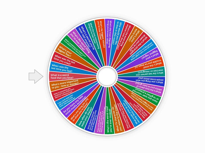 Truth - Random wheel