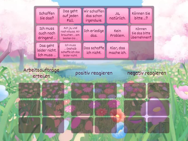 Kap 4 Reaktionen - Group sort