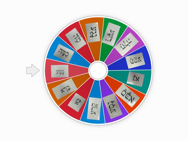 Even Kriyah Unit 27 Decoding Fluency Cards - Spin the wheel