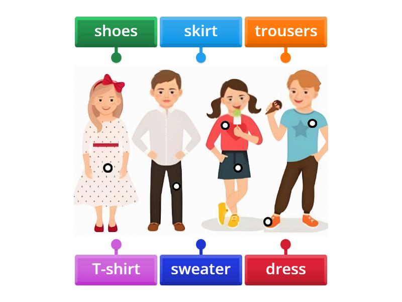 clothes - Labelled diagram