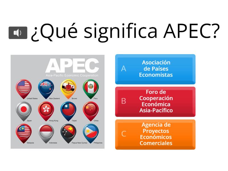 APEC 2024 - Quiz
