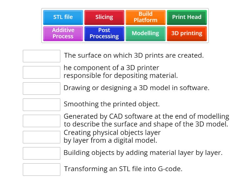 3D printing - Match up