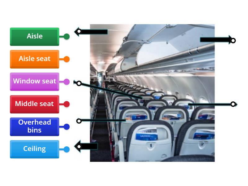 seats 1 - Labelled diagram