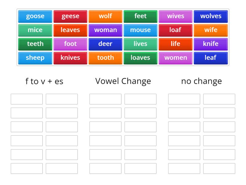 Unusual plurals - Group sort