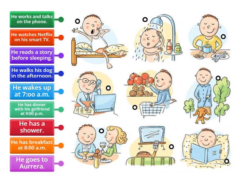 Daily routine - Labelled diagram