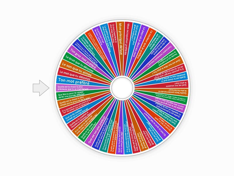 La roue des questions - Spin the wheel