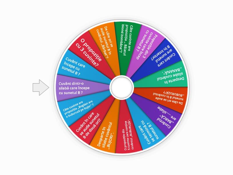 Sunetul și litera B - Random wheel