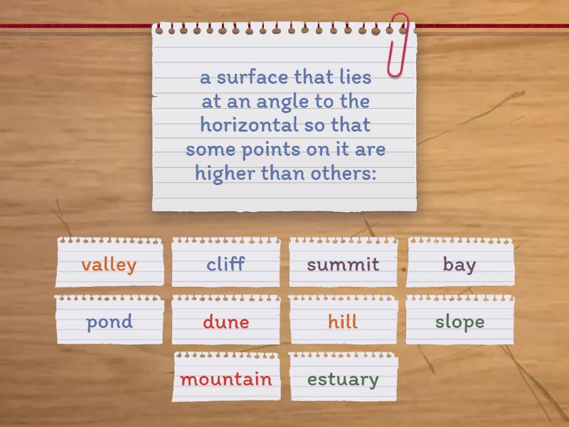 Forms of relief - Find the match