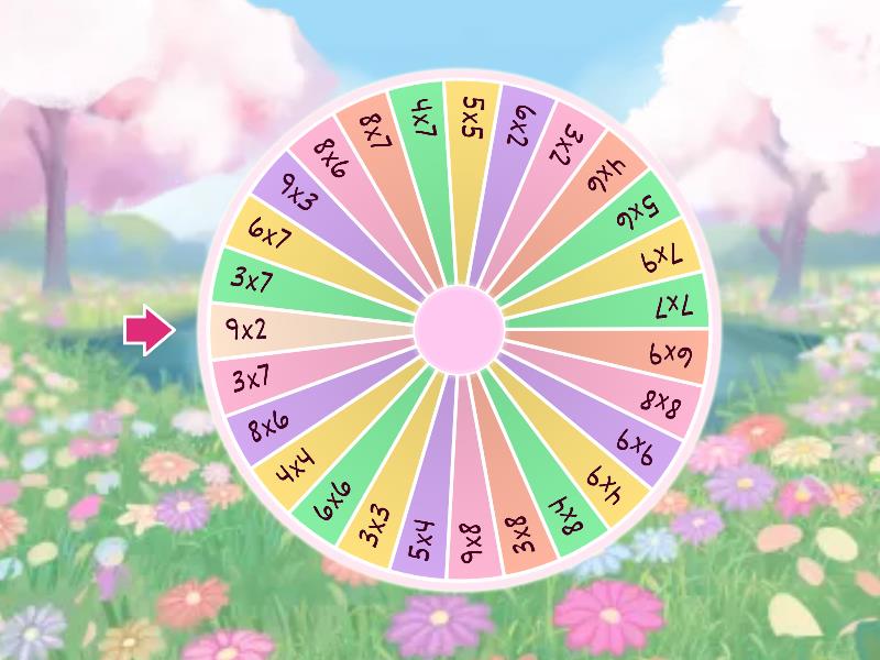 mixed multiplication - Random wheel