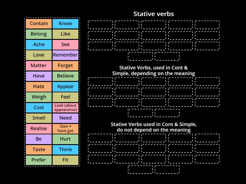 Stative Verbs - Group sort