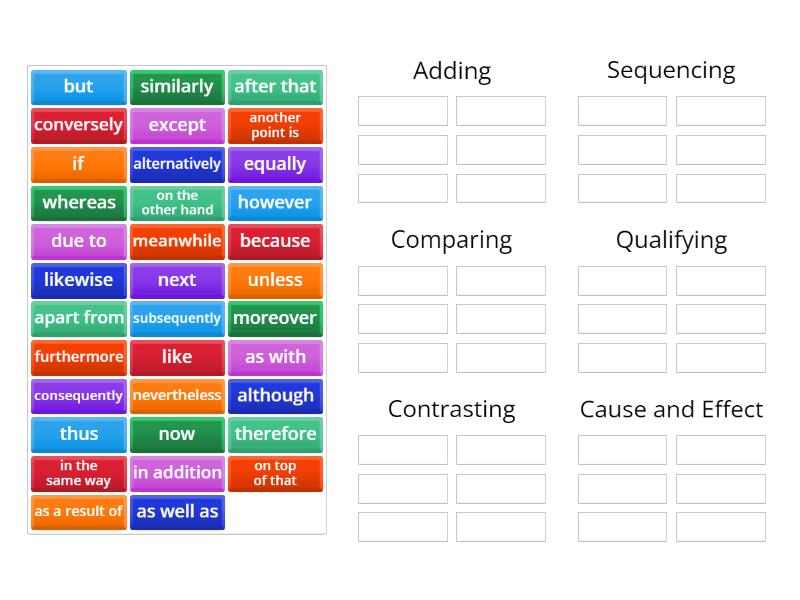 Cohesive devices - Homework - Group sort