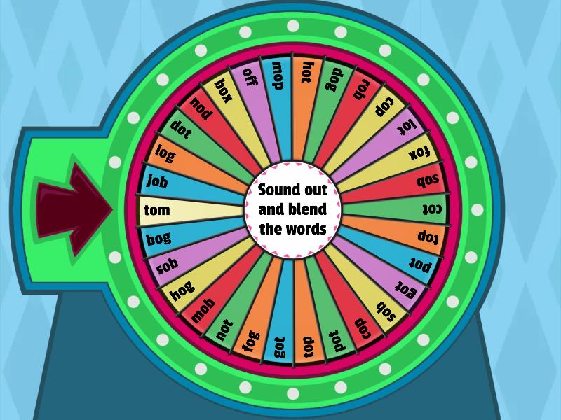 CVC word wheel - Spin the wheel