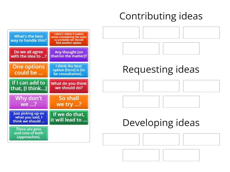 Phrases about ideas - Group sort