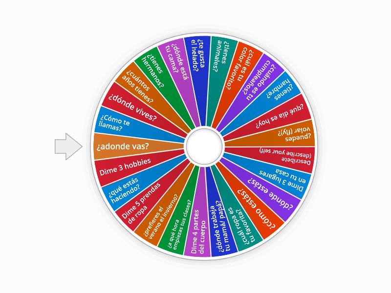Preguntas básicas - Rueda aleatoria
