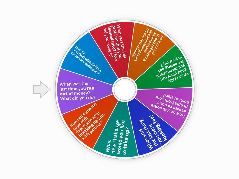 Phrasal Verbs Practice - Spin the wheel