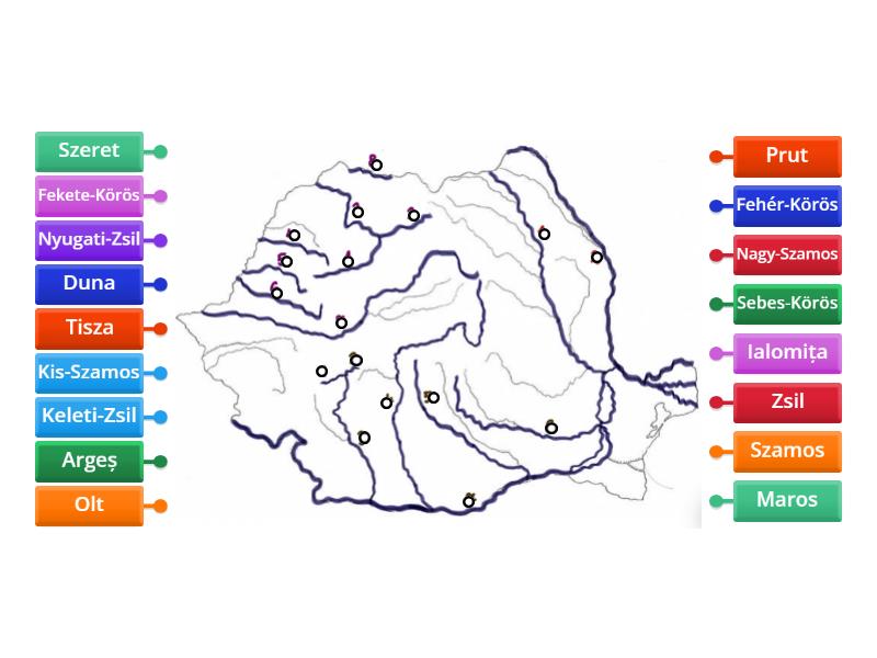 Románia folyói - Labelled diagram