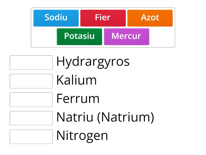 Denumiri diferite din tabelul periodic - Une las parejas