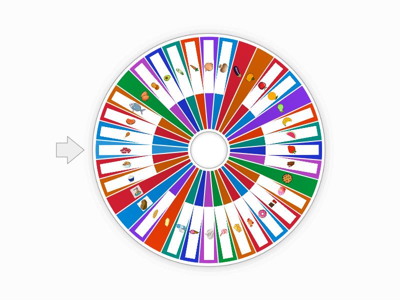 Food wheel - Spin the wheel