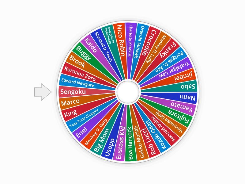 One Piece - Spin the wheel