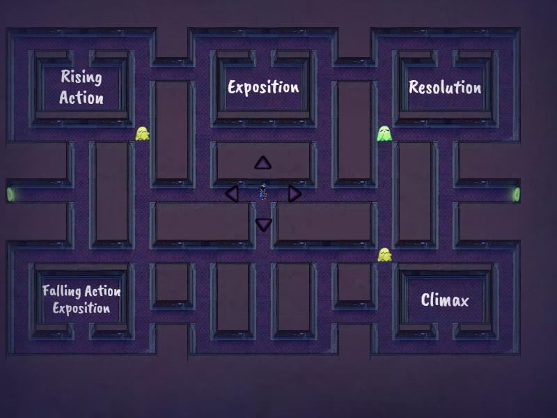 Literary Elements - Maze chase