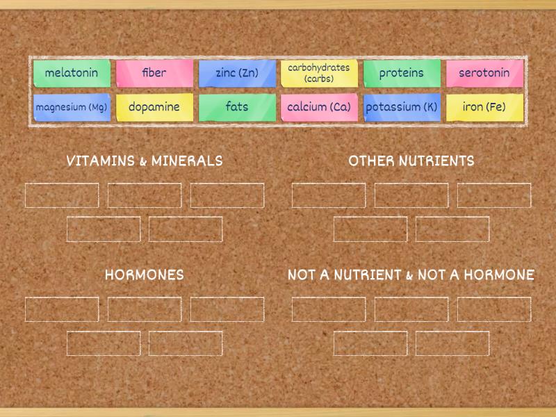 Nutrients & hormones - Group sort
