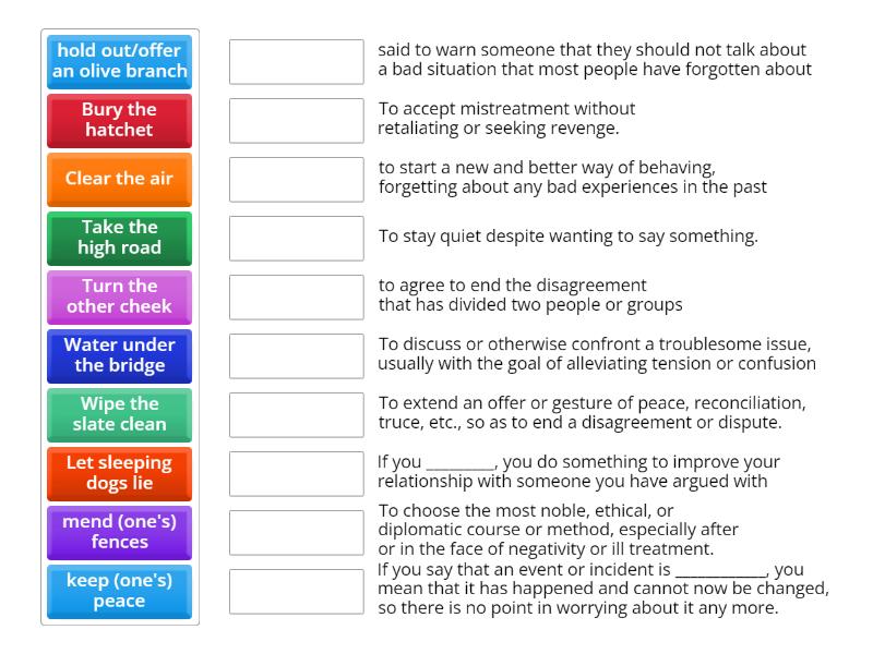 Anne Of GGs Ch 15-26 Forgiveness Idioms Matching - Match up