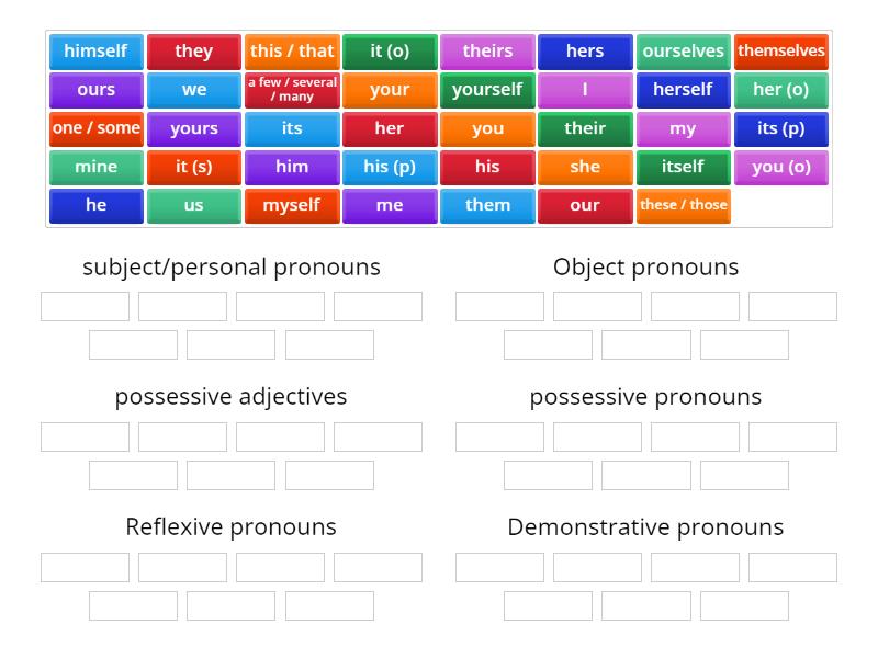 PRONOUNS - Group sort