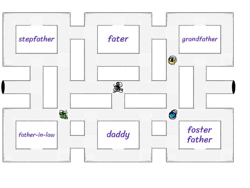 Family members - Maze chase