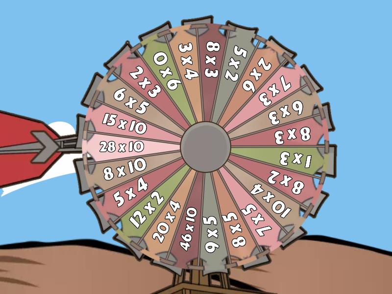 Times tables spinner - Spin the wheel