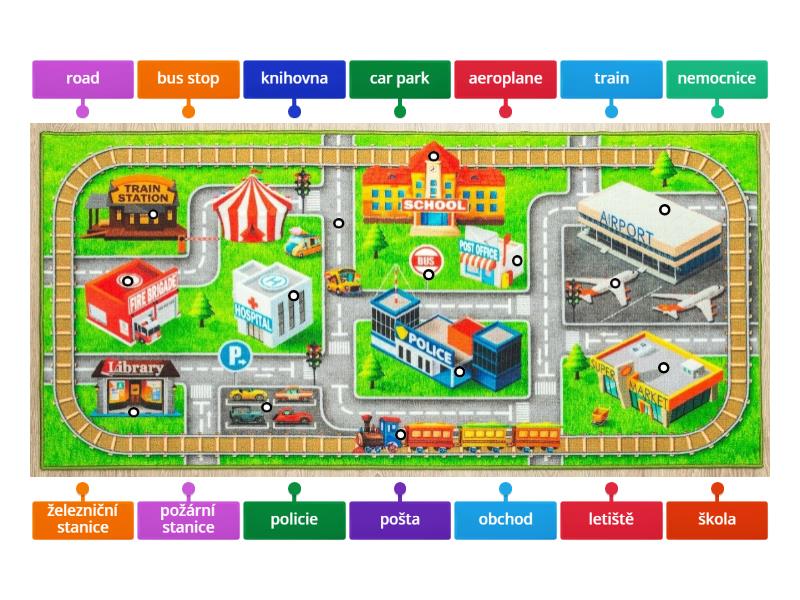 My town - map (česká i anglická slovíčka) - Labelled diagram