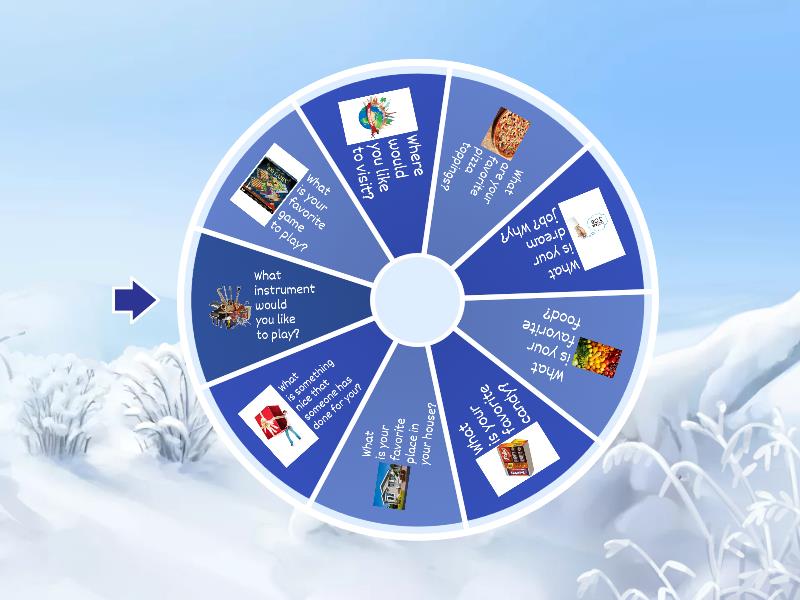 Topic: Conversation Starters - Random wheel