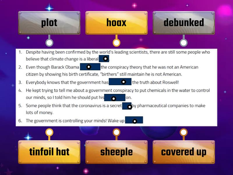 Strange theories - Labelled diagram