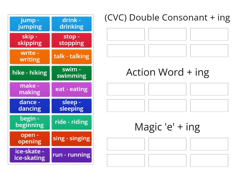 Spelling Rules of Adding ~ing - Group sort