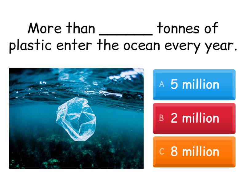 Plastic pollution - Quiz