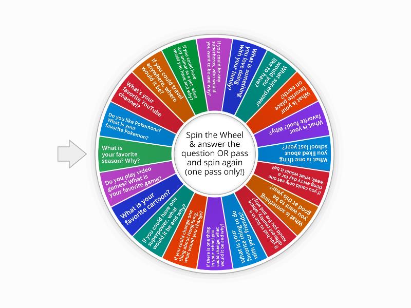 Wheel of Questions - Spin the wheel
