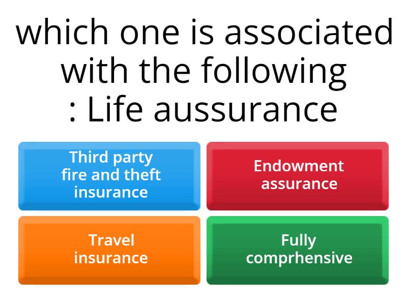 Insurance - Quiz