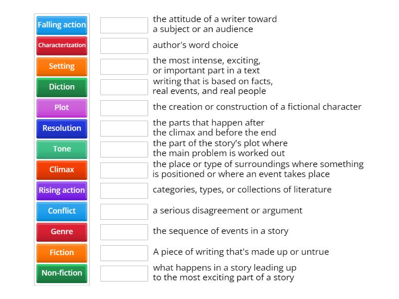 English Literature genres and elements - Match up