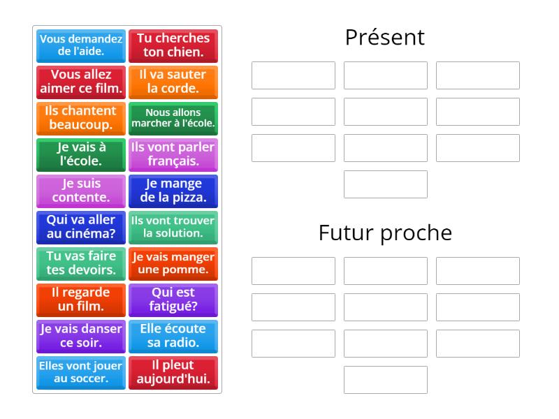 Le présent ou le futur proche? - Group sort