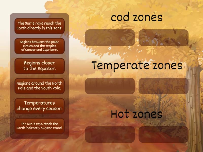 Climatic zones - Group sort