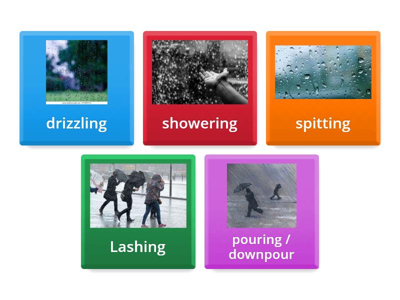 Different types of rain - Fichas giratorias