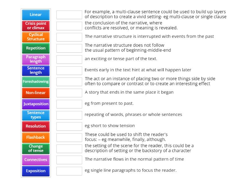 Introduction to Structural Devices - Associação