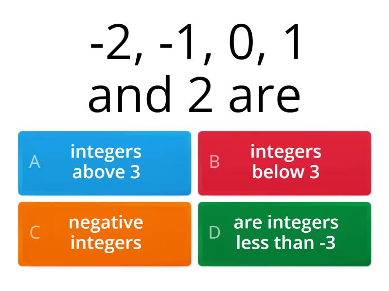 Integers - Quiz