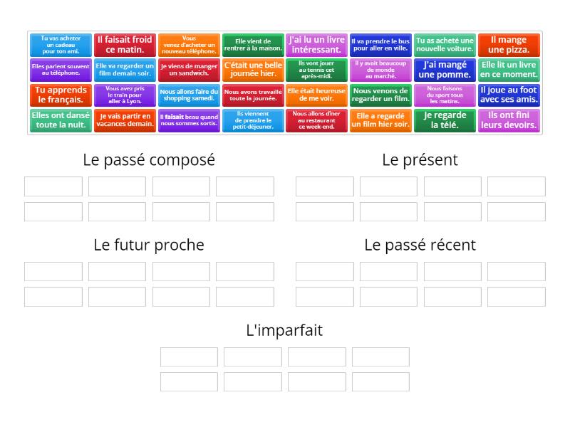 Le passé composé, le présent, le futur proche, le passé récent, l ...