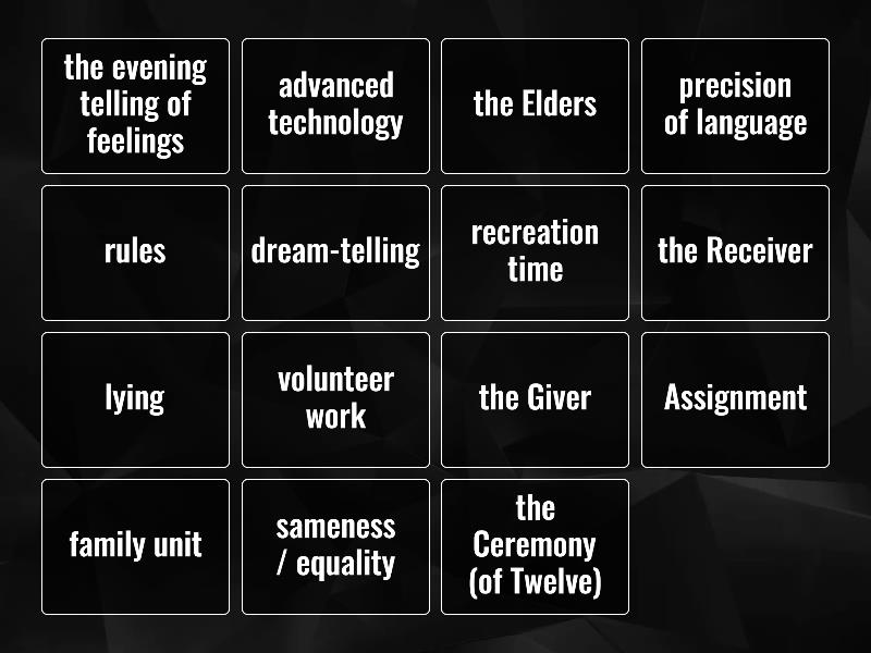 The Giver - the community - Flip tiles