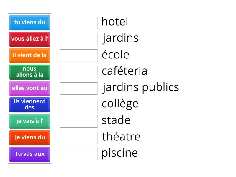 Les verbes aller et venir et les prépositions - i verbi andare e venire ...