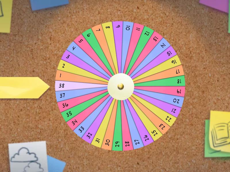 NAMA SISWA KELAS 4B - Random wheel