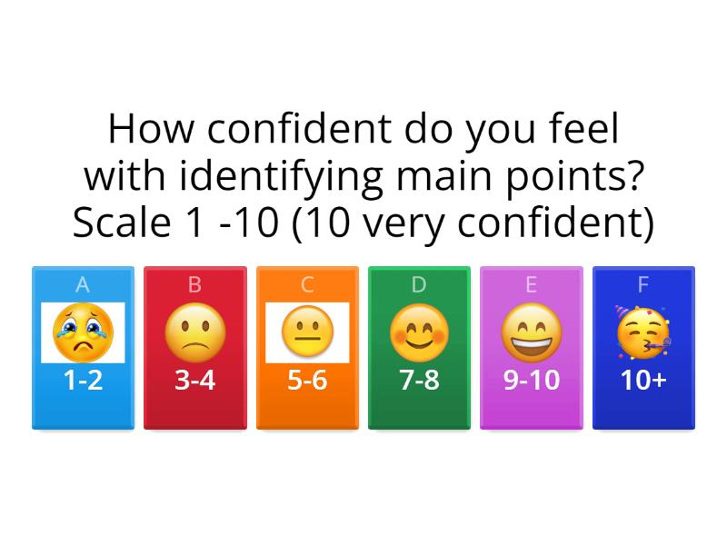 Evaluation - Identifying and Understanding Main Points - Quiz